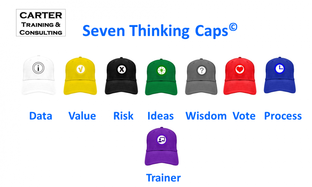 Home [www.seventhinkingcaps.com.au]